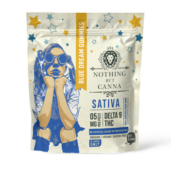THC Sativa Tincture - Buy THC Drops Sativa | Nothing But Hemp