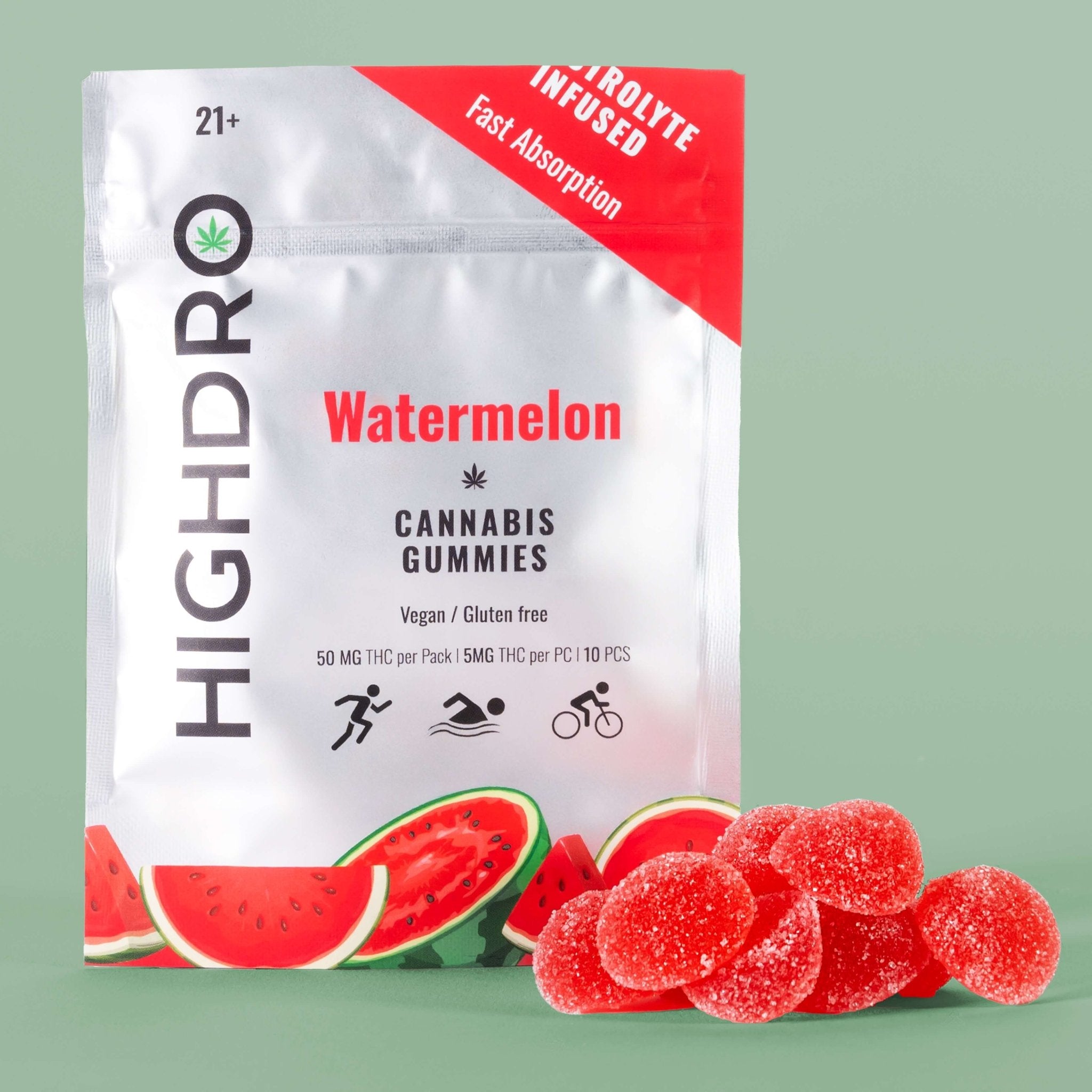 THC Electrolyte Gummies - Watermelon | Nothing But Hemp